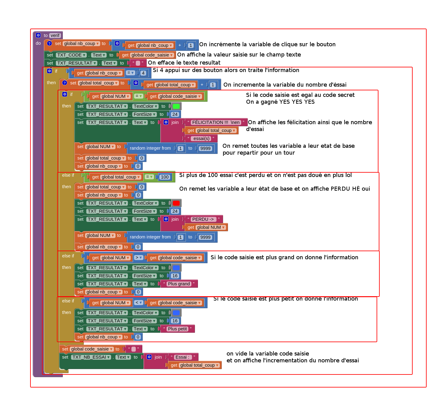 Tutoriel DIY Code secret